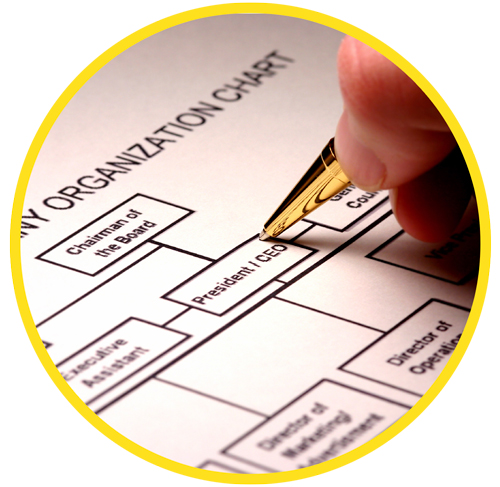7 Project Components - The Clarity Group